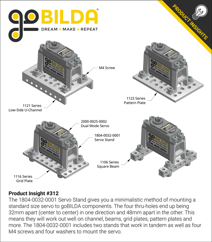 2000 Series Dual Mode Servo 25 2 Torque Gobilda